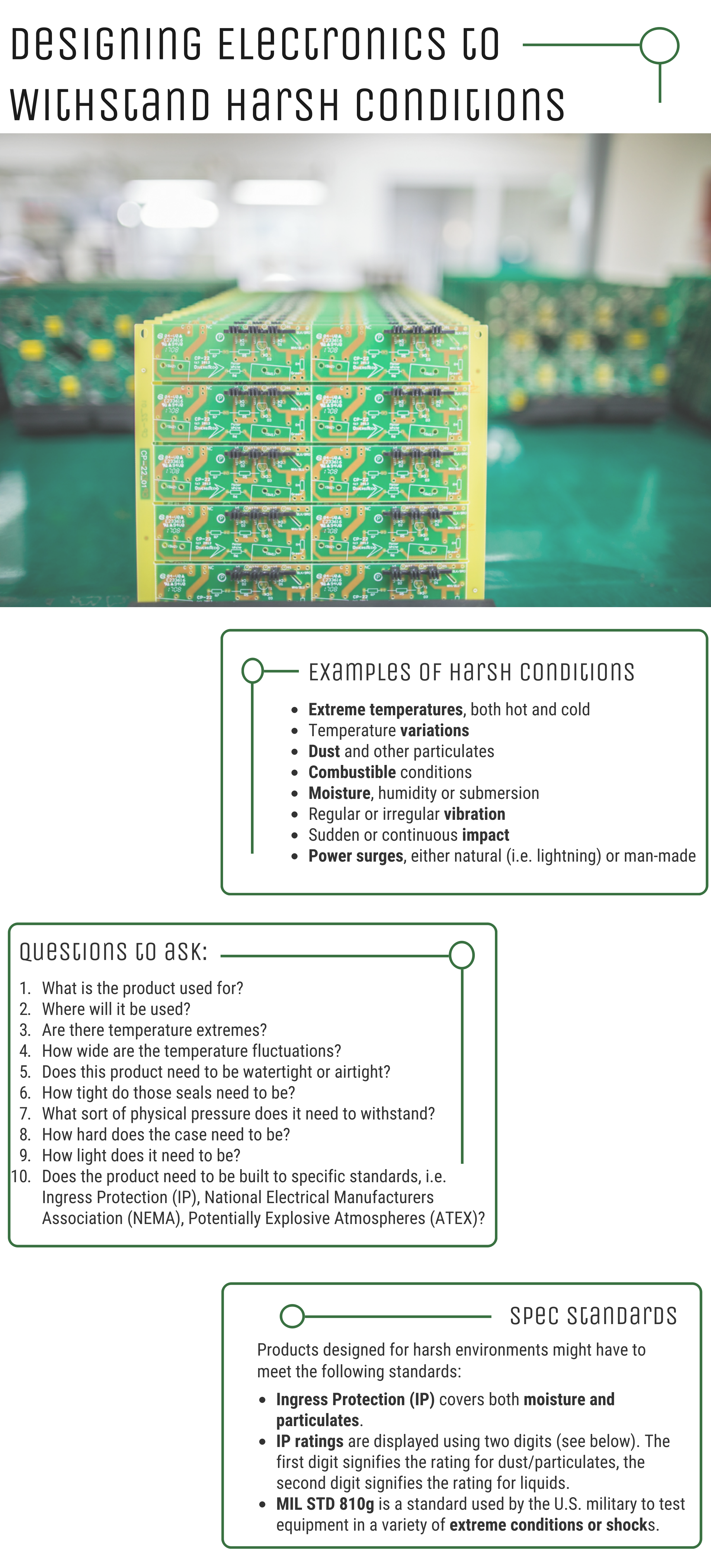 Designing Electronics for Harsh Conditions